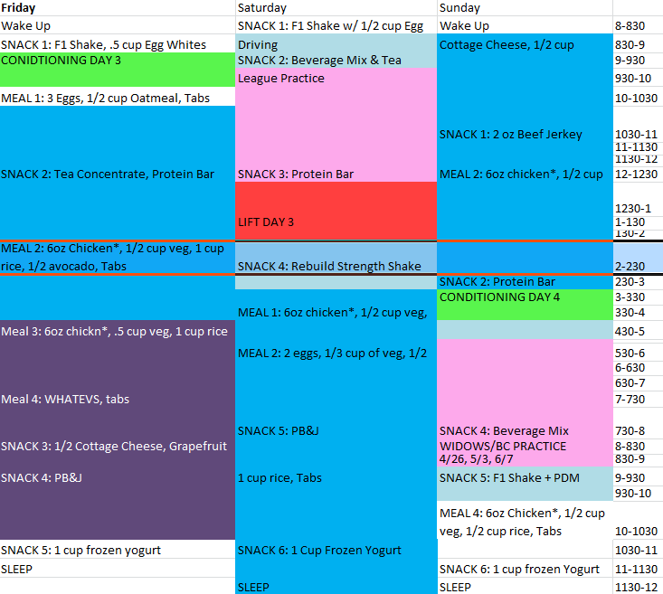 Creating your 90 day eating and cross training schedule – Khaos Theory ...